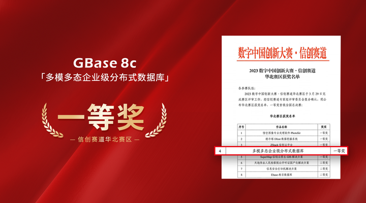 GBASE荣获2023数字中国创新大赛·信创赛道华北赛区一等奖 - 知乎