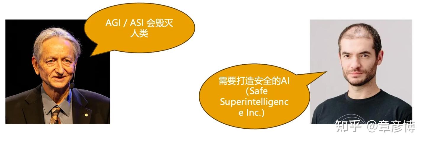 所罗门诺夫的宝藏：通用人工智能之路 - 知乎