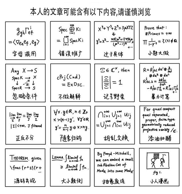 泛函分析笔记1 知乎