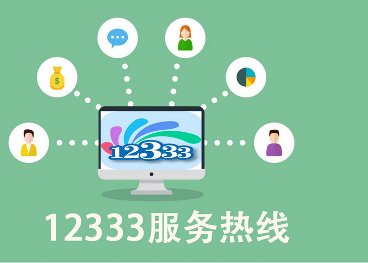 积极搭建统一的12333服务热线系统 提升客户体验 - 知乎