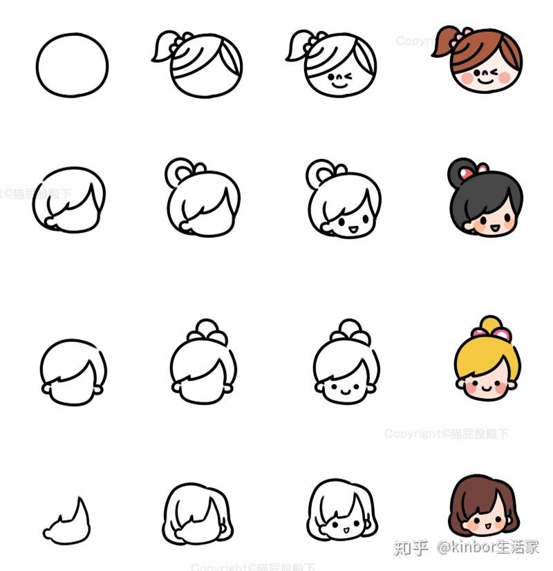 手帐素材丨超可爱超全的简笔画傻瓜式上手教程 - 知乎