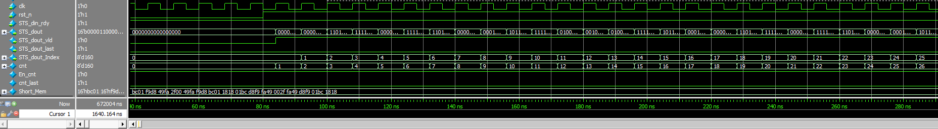 Ofdm80211a的fpga实现（十五）短训练序列：sts（含matlab和verilog代码） 知乎