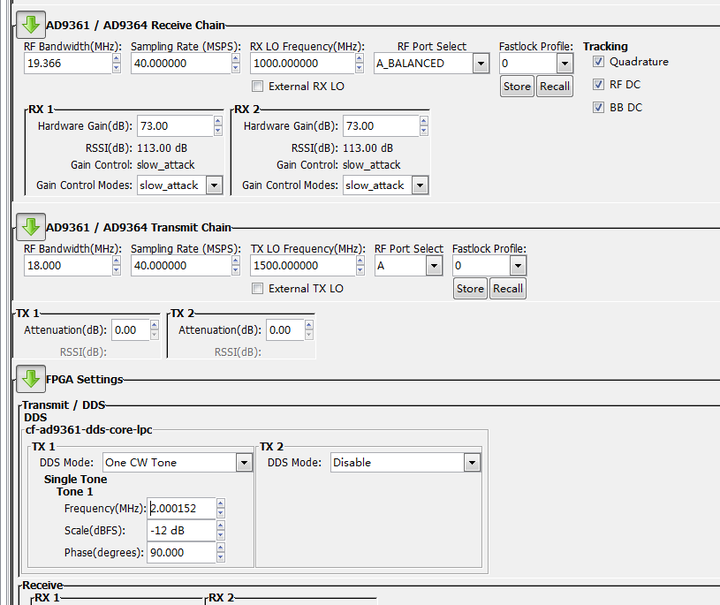 【SDR课堂第4讲】RFIC之 AD9361-基础RF特性（二） - 知乎