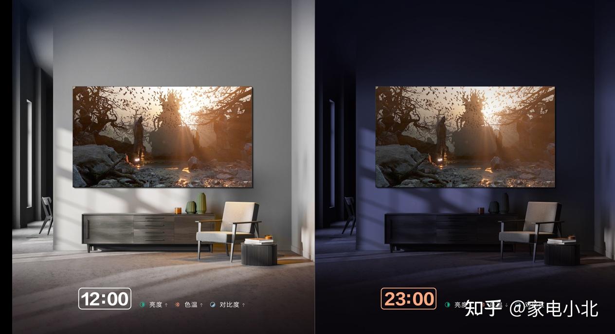 海信电视E5N Pro和E5N Pro+的区别？E5N Pro和E5N Pro+哪款性价比更高？ - 知乎