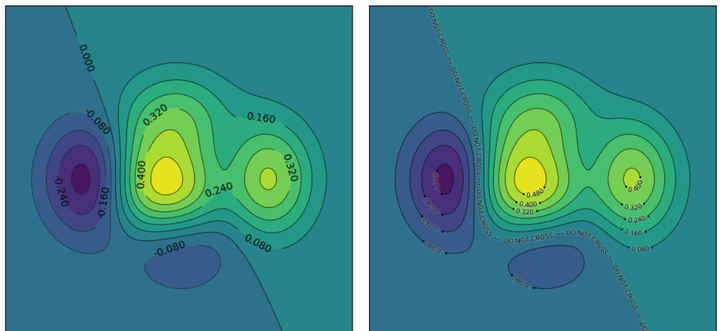 科研绘图: 基于matplotlib(Ⅱ) - 知乎