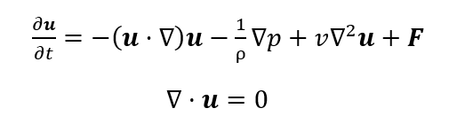 Stable Fluids in OpenGL - 知乎