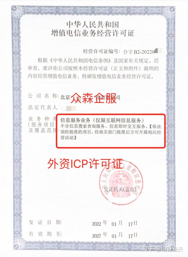 ICP/EDI许可证年检流程是怎么样的？ - 知乎