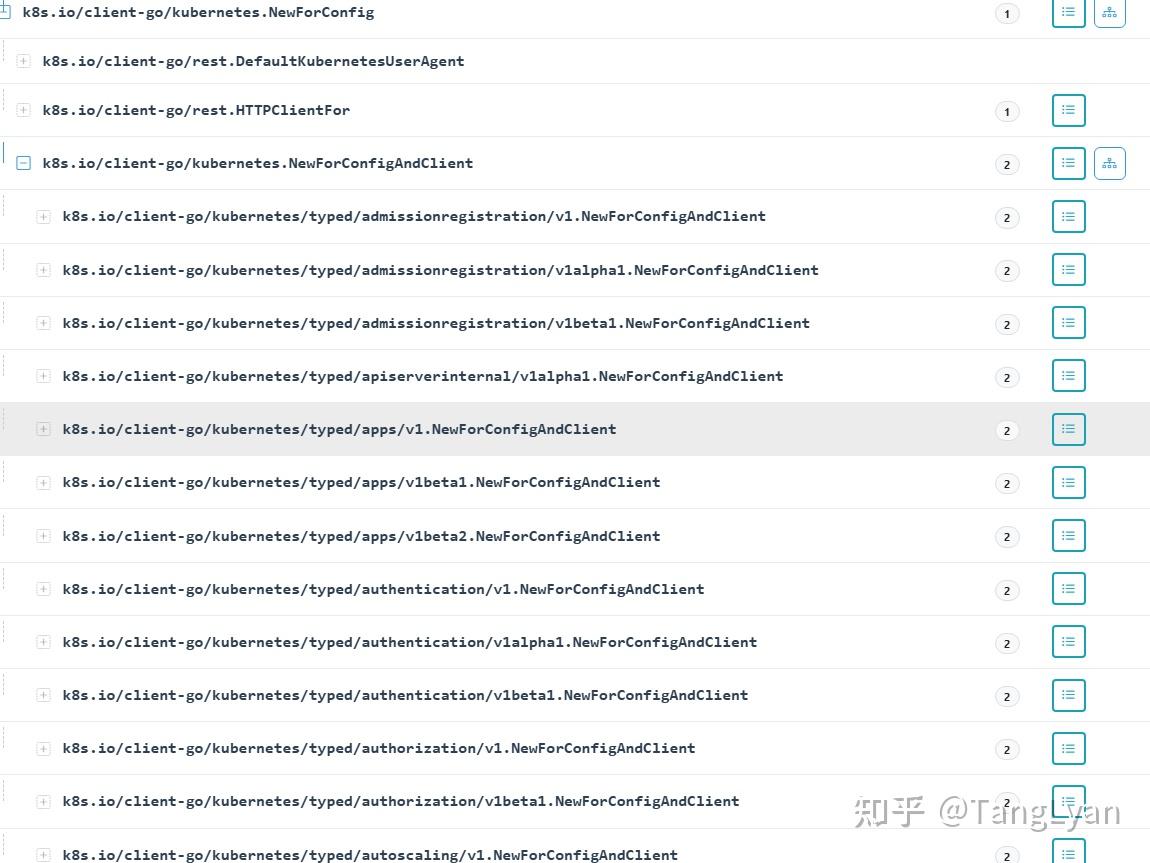 【跟K8S学设计】Informer全分析-Reflector（上） - 知乎
