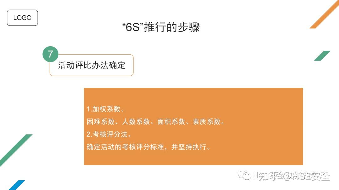PPT |【课件】“6S”现场管理（55页） - 知乎