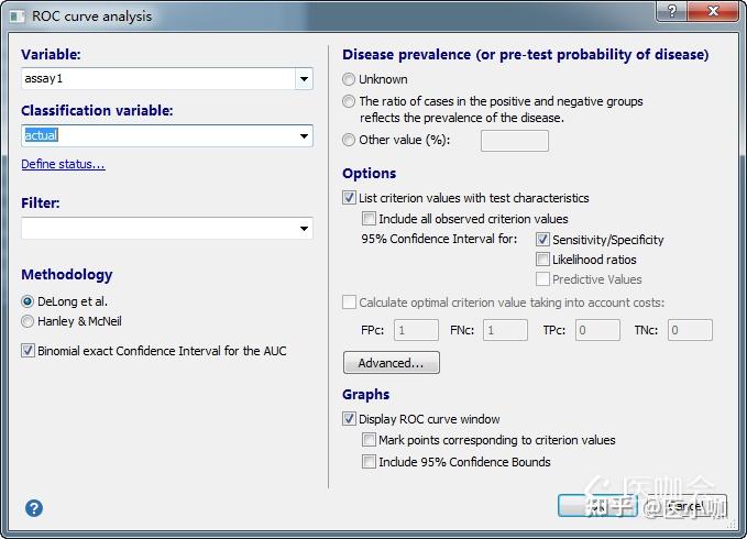 我想请教一下ROC曲线cut-off值如何确定？谢谢！！！? - 知乎