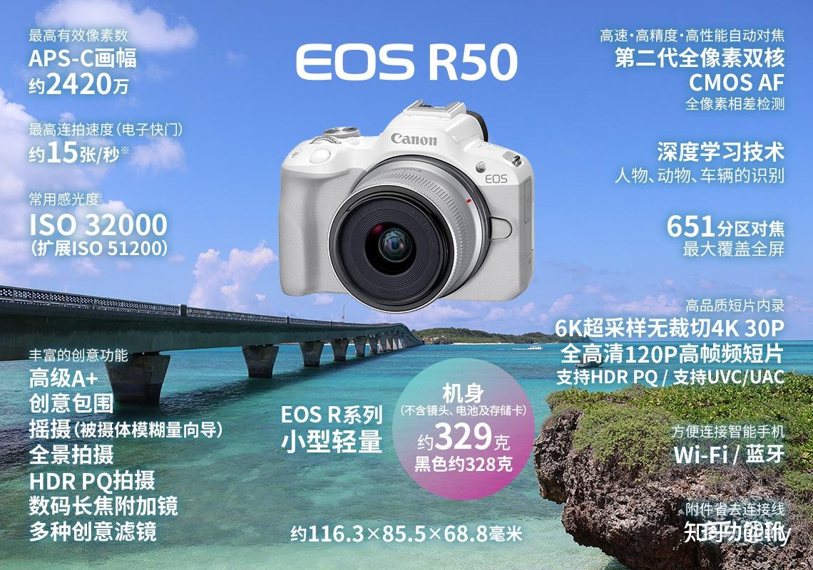 尼康z30、z50和佳能r50怎么选？ - 知乎