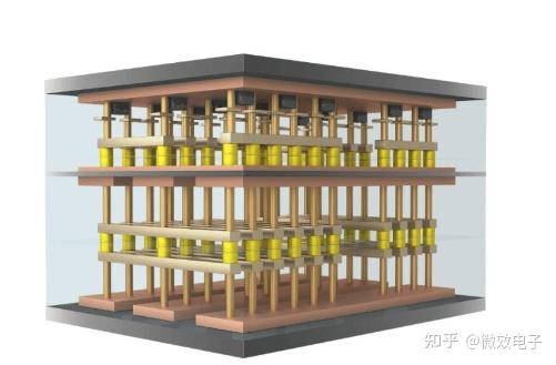 XMC芯片代理商--XMC(武汉新芯)nor flash芯片代理-深圳市微效电子有限公司 - 知乎