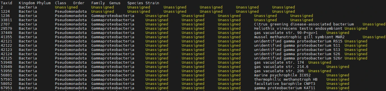 一文完成基于NR库序列比对的物种丰度计算 - 知乎