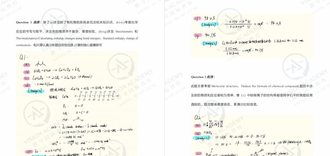 CCC竞赛有哪些干货可以分享？ - 知乎
