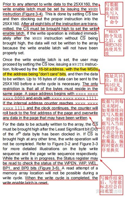 EEPROM——25LC160软件模拟驱动程序 - 知乎
