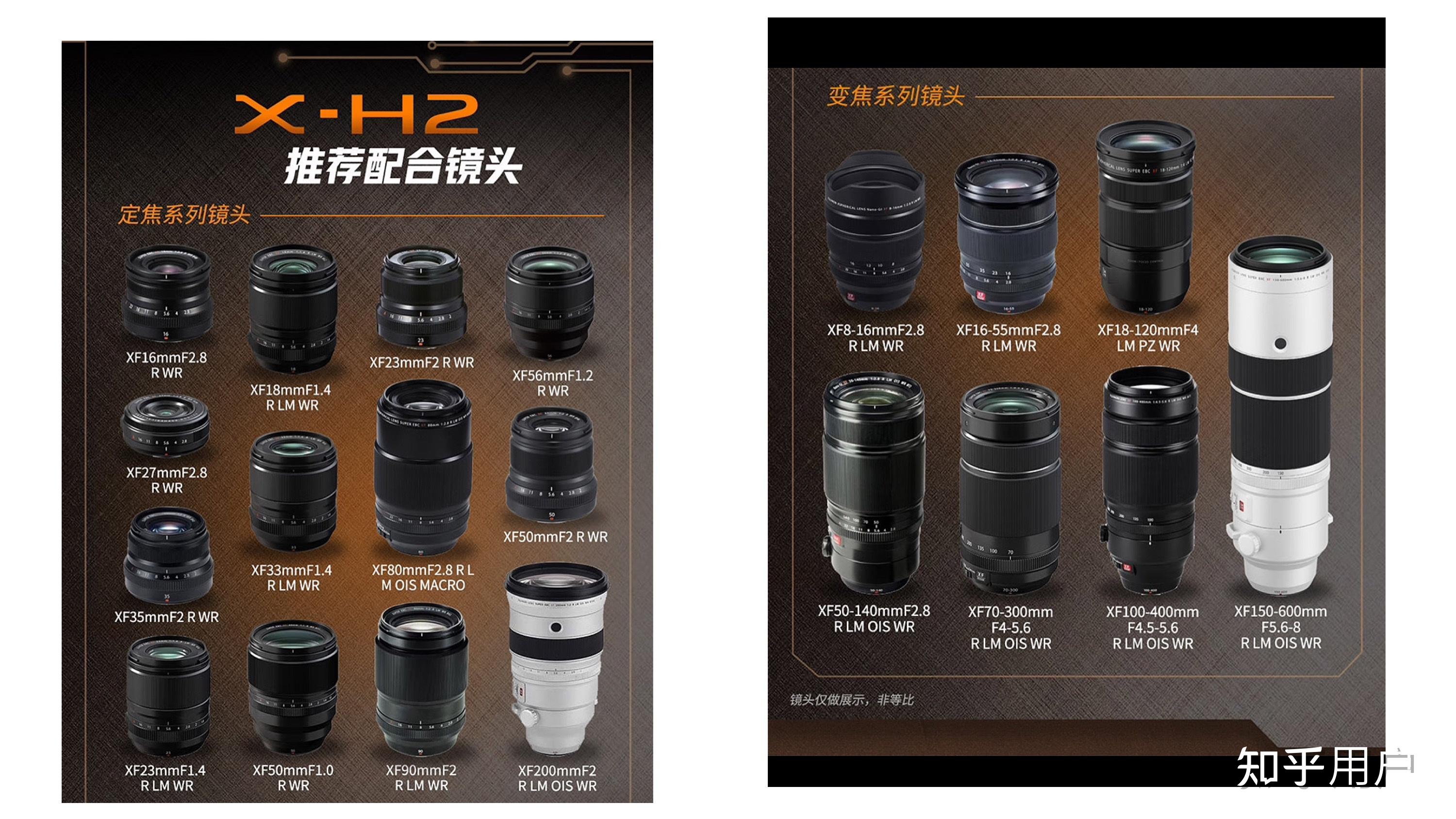 富士xt5 24年买值吗？ - 知乎