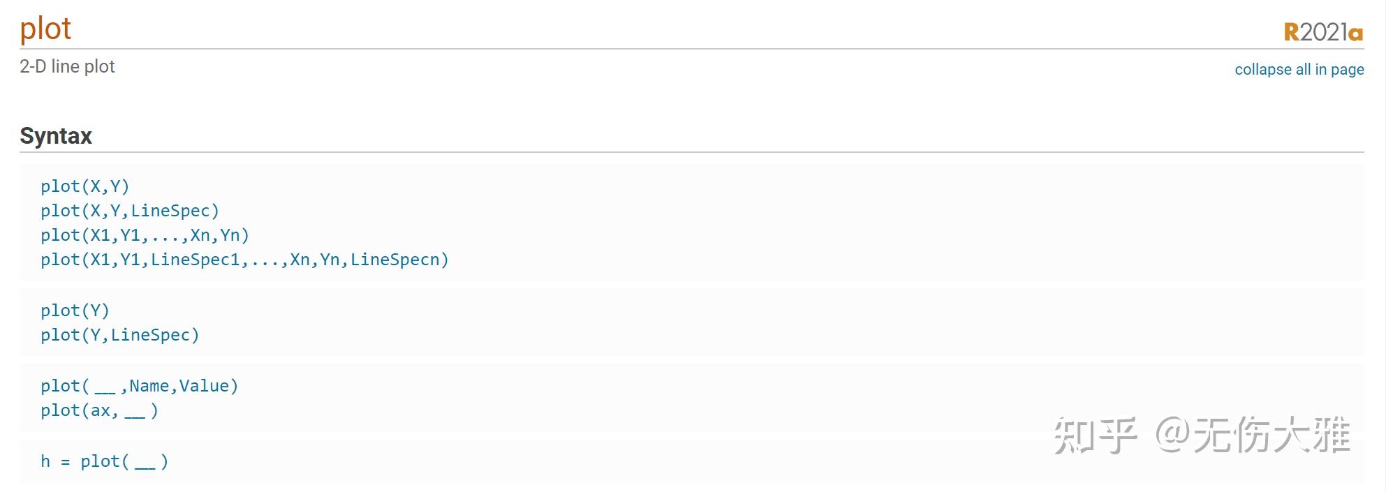 Matlab 如何使用 plot 进行绘图？ - 知乎