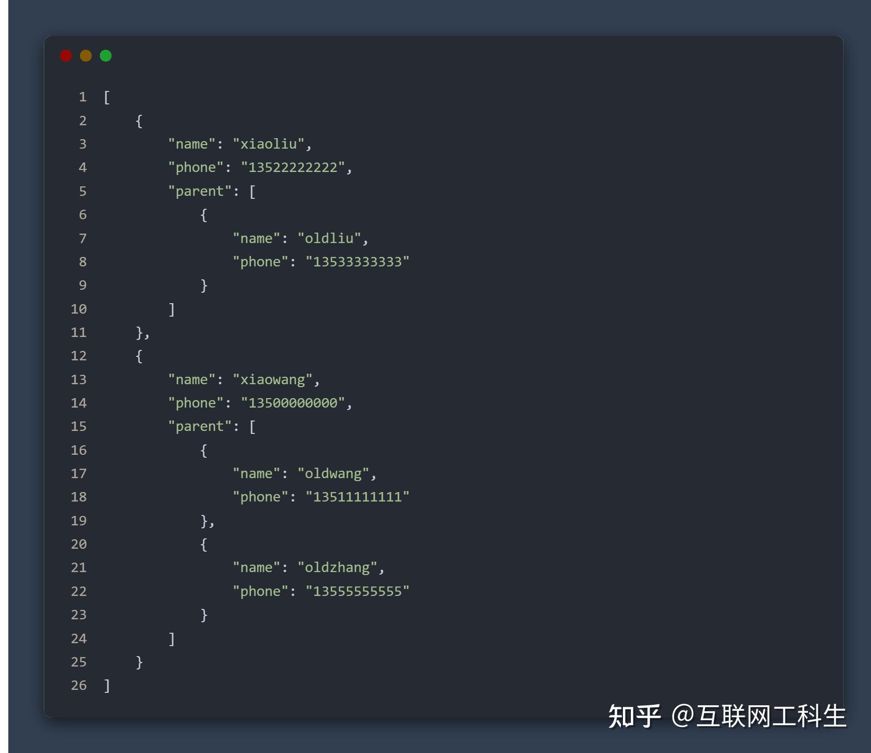 Java日志手机号脱敏工具类 - 知乎