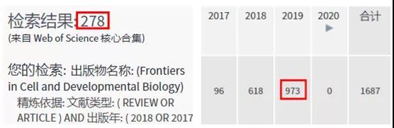 解刊 | 《Frontiers in Cell and Developmental Biology》 - 知乎