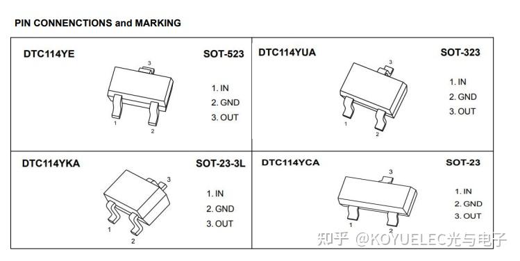 带阻三极管的多场景应用：SHIKUES时科DTC114系列的实践价值 - 知乎