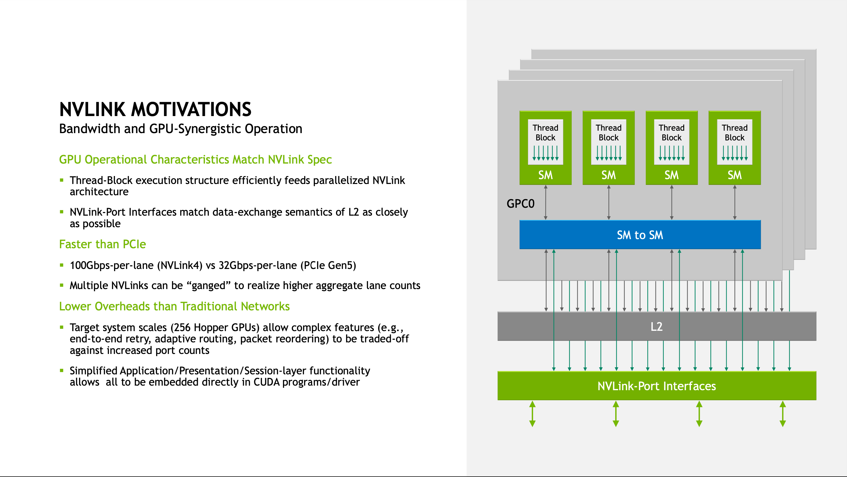 为什么NVlink能够实现比PCIe更高的传输带宽？ - 知乎