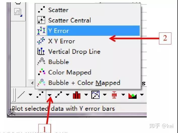 作图必备！Origin的27种作图步骤 - 知乎