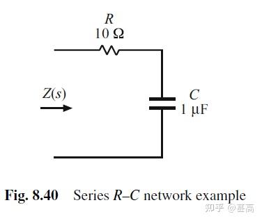 Chapter 8 Converter Transfer Functions - 知乎
