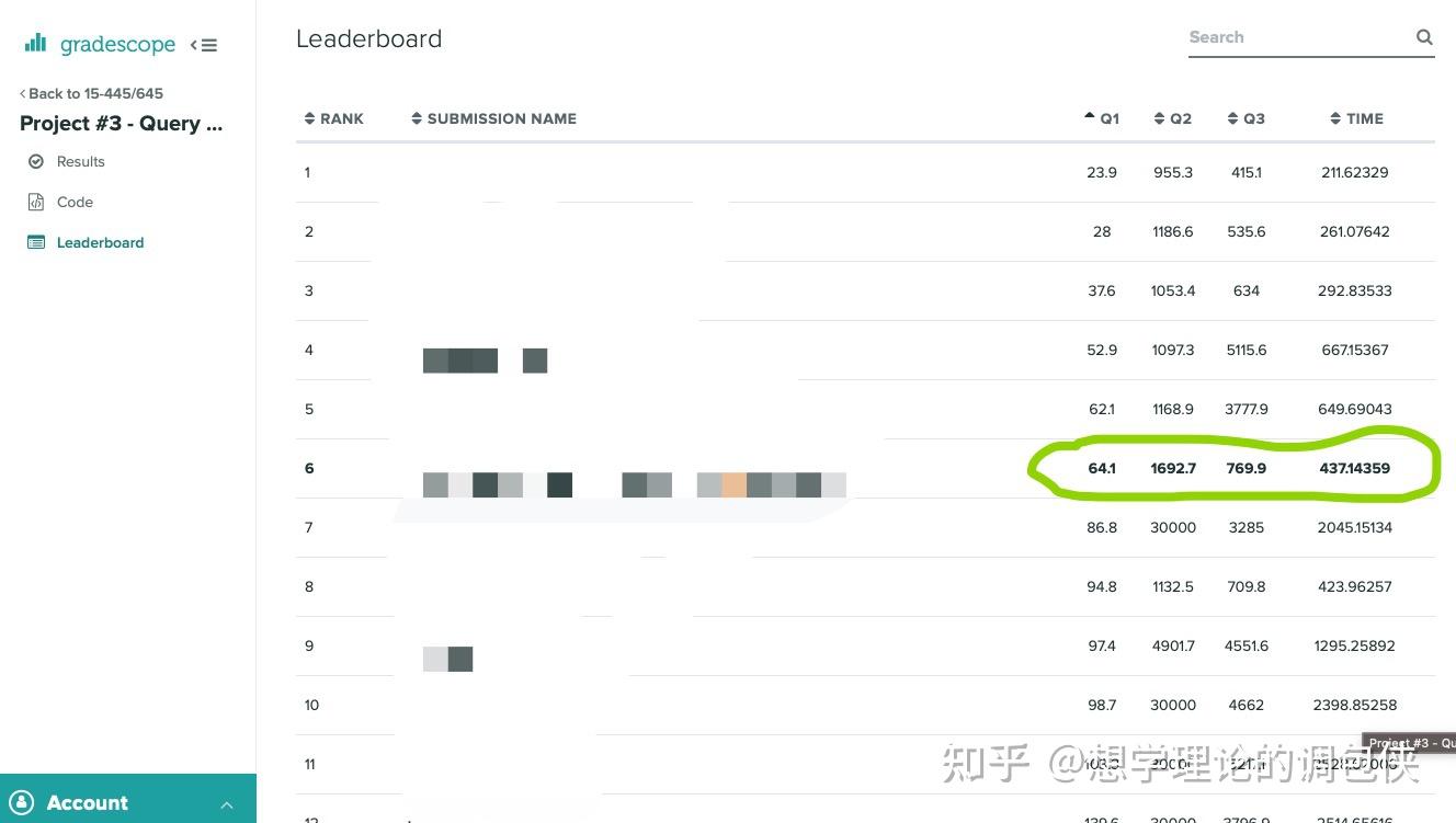 CMU 15445/15645 Database Systems 存活指北
