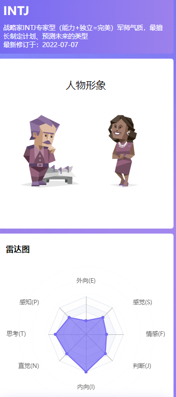 MBTI十六型人格官网2022新版|MBTI十六种人格测试官方链接|MBTI十六型人格官网正版 - 知乎