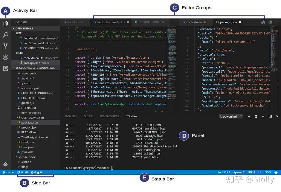 如何调制Visual Studio Code工具栏大小? - 知乎