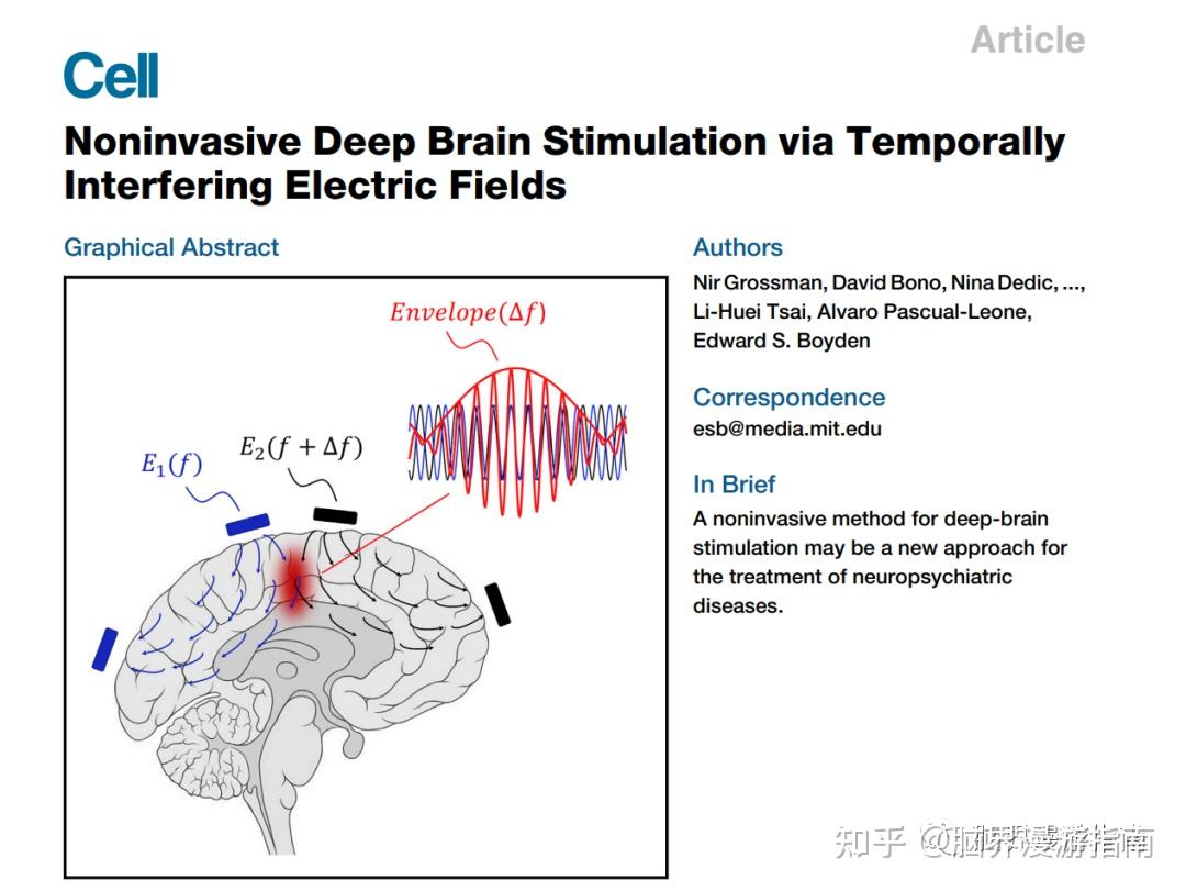 阿尔兹海默症患者的福音：tTIS 无创式大脑深度刺激技术(Nature论文简介） - 知乎