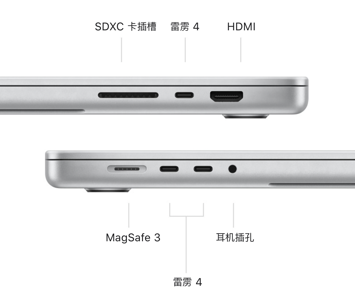 苹果为什么取消在MacBook上只提供Type C接口的做法？ - 知乎