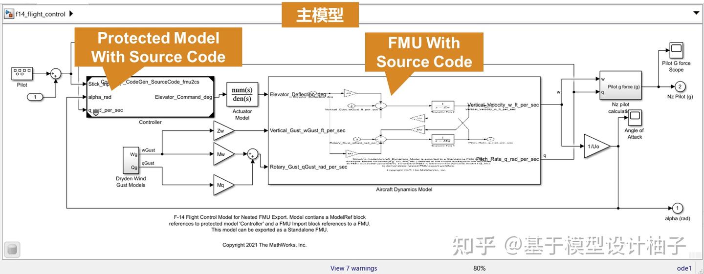 FMU: Simulink 模型如何加密和再次集成导出FMU - 知乎