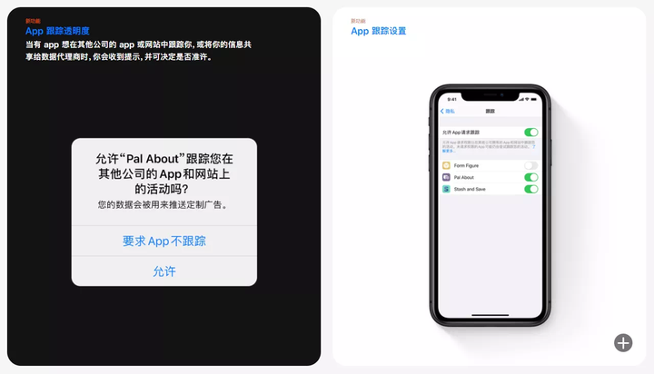 iOS14.5+7月IDFA数据趋势有哪些变化？ - 知乎