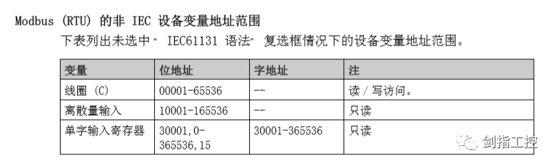施耐德GXU3512屏与M241的串口&以太网通讯 - 知乎