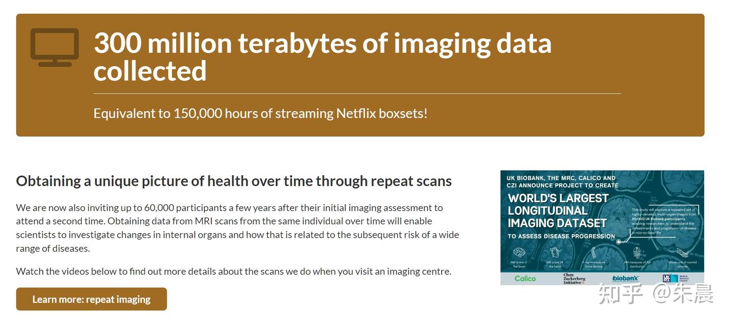 【UK Biobank干货】如何优雅的从RAP平台下载原始影像数据 - 知乎