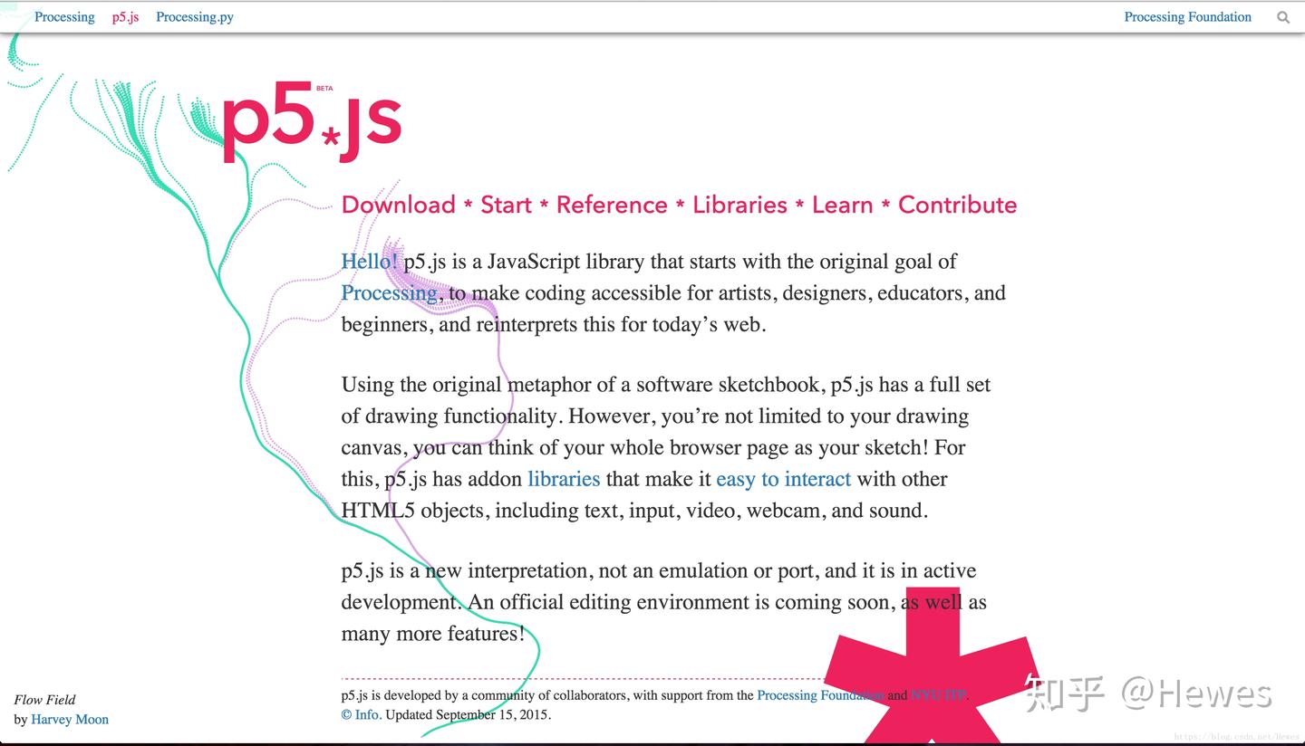 p5.js 编程基础学习合集【1】 - 知乎