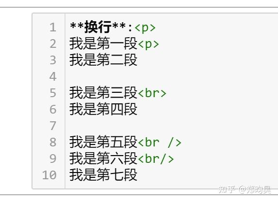 Jupyter中markdown的操作小技巧(下) - 知乎