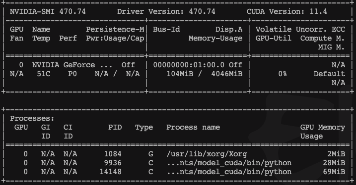 解决Keras使用GPU资源耗尽的问题 - 知乎