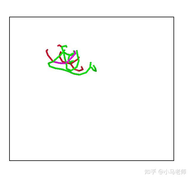 Ovito位错分析mesh透明度设置方法 - 知乎