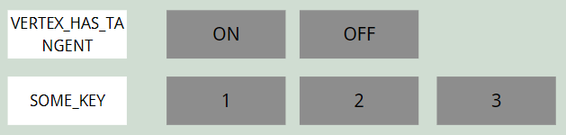 Sakura Engine 开发月报202211 | 蒙皮、资产与资源管线 - 知乎