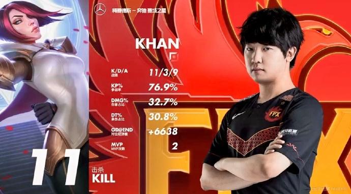 ES2:1爆冷击败FPX，Doinb解锁LPL生涯新成就 - 知乎