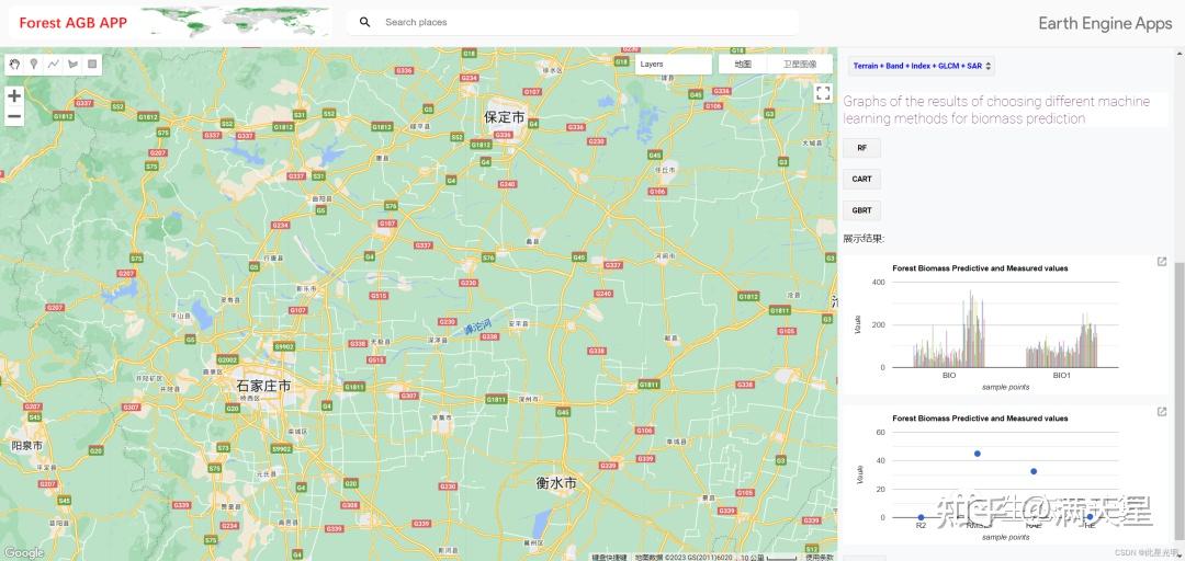 基于多源遥感和机器学习方法的森林地上生物量评估模型 - 知乎