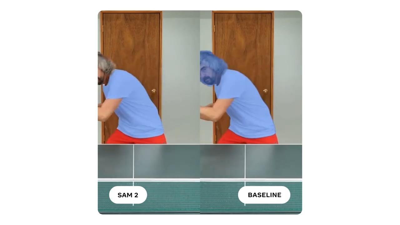 Meta最新SAM2模型开源直接封神 - 知乎