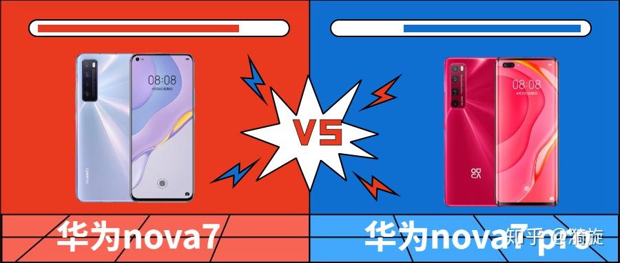 华为nova7和nova7 pro怎么选？ - 知乎
