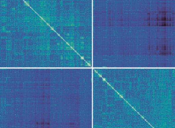 Nat Comm | 概率对齐实现多组学数据的空间整合 - 知乎