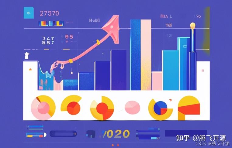 Matplotlib折线图绘制秘籍：让你的数据线条比过山车还刺激！ - 知乎