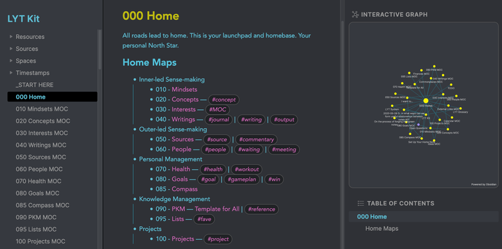 Obsidian入门及进阶+B站视频 - 知乎