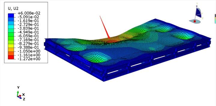 abaqus在复合材料的应用案例教学 - 知乎