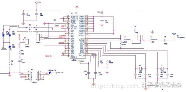 基于多传感器的老年人跌倒检测报警系统设计 - 知乎
